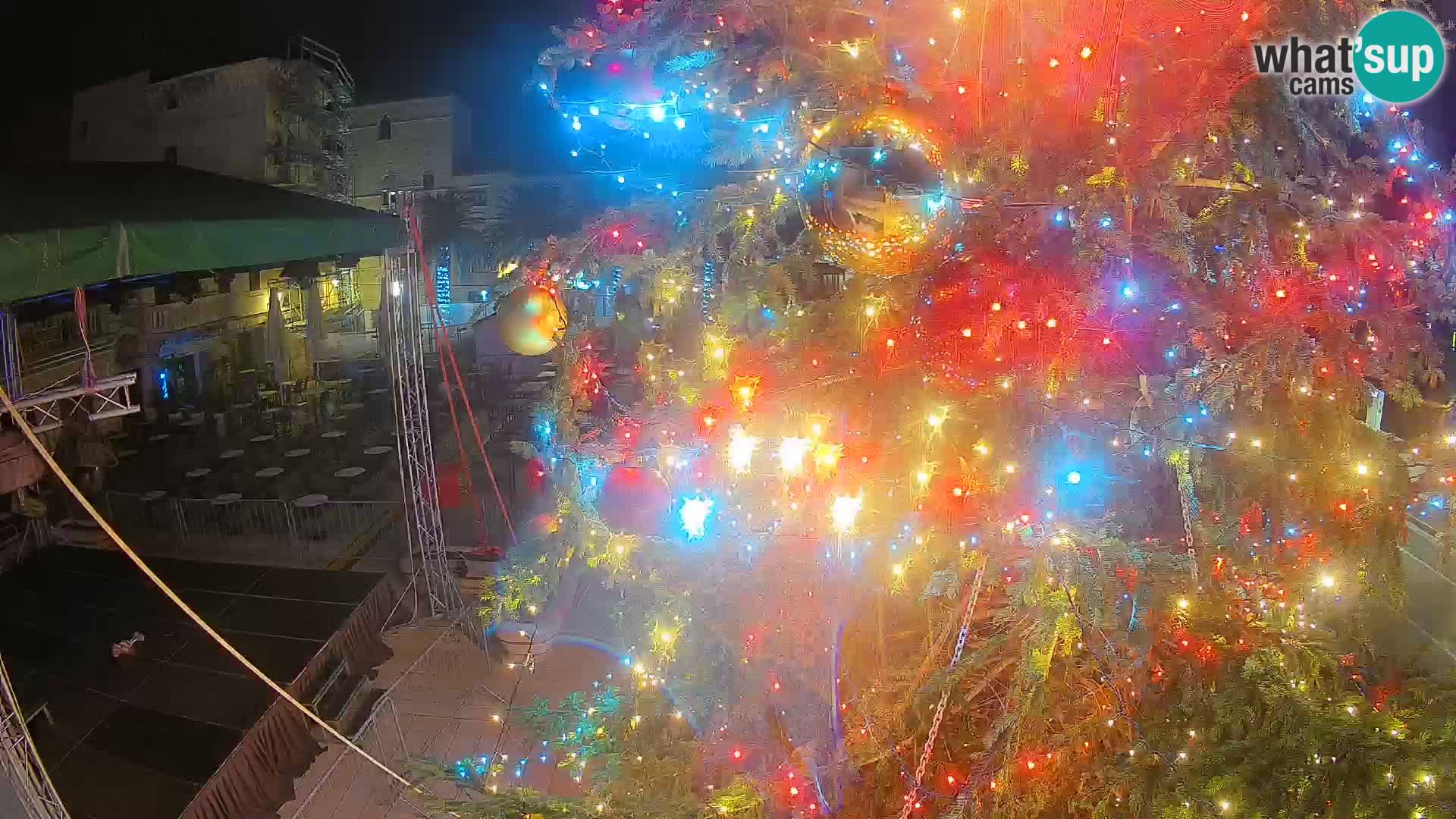 Event webcam - Rab - WhatsUpCams - LIVE Web kameras