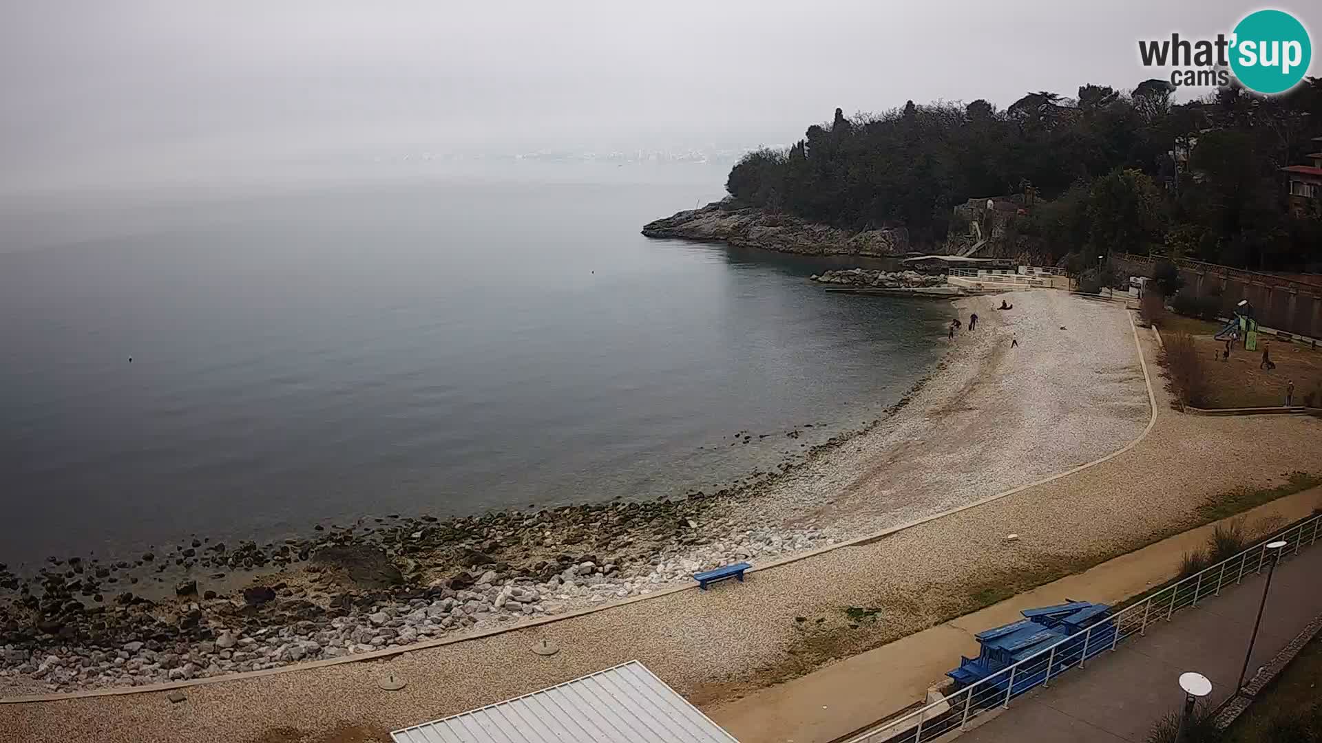 Rijeka Webcams - WhatsUpCams - Kamere u živo