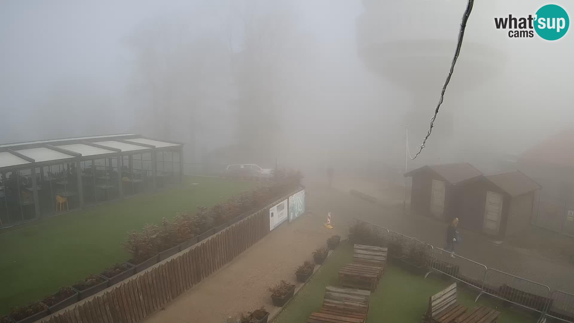 Panoramski pogled na Zagreb - WhatsUpCams - Kamere u živo