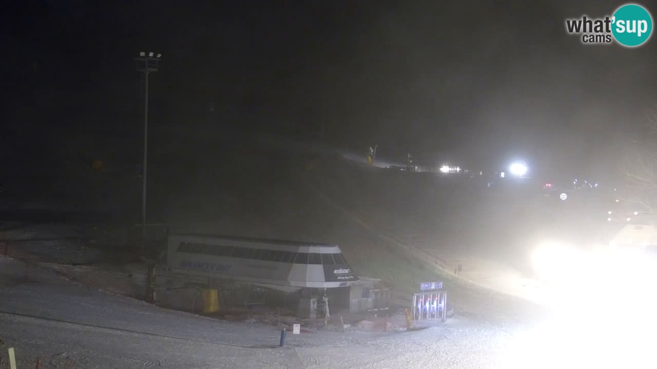 Kamera v živo Koper - Ukmarjev trg - WhatsUpCams - Kamere v živo