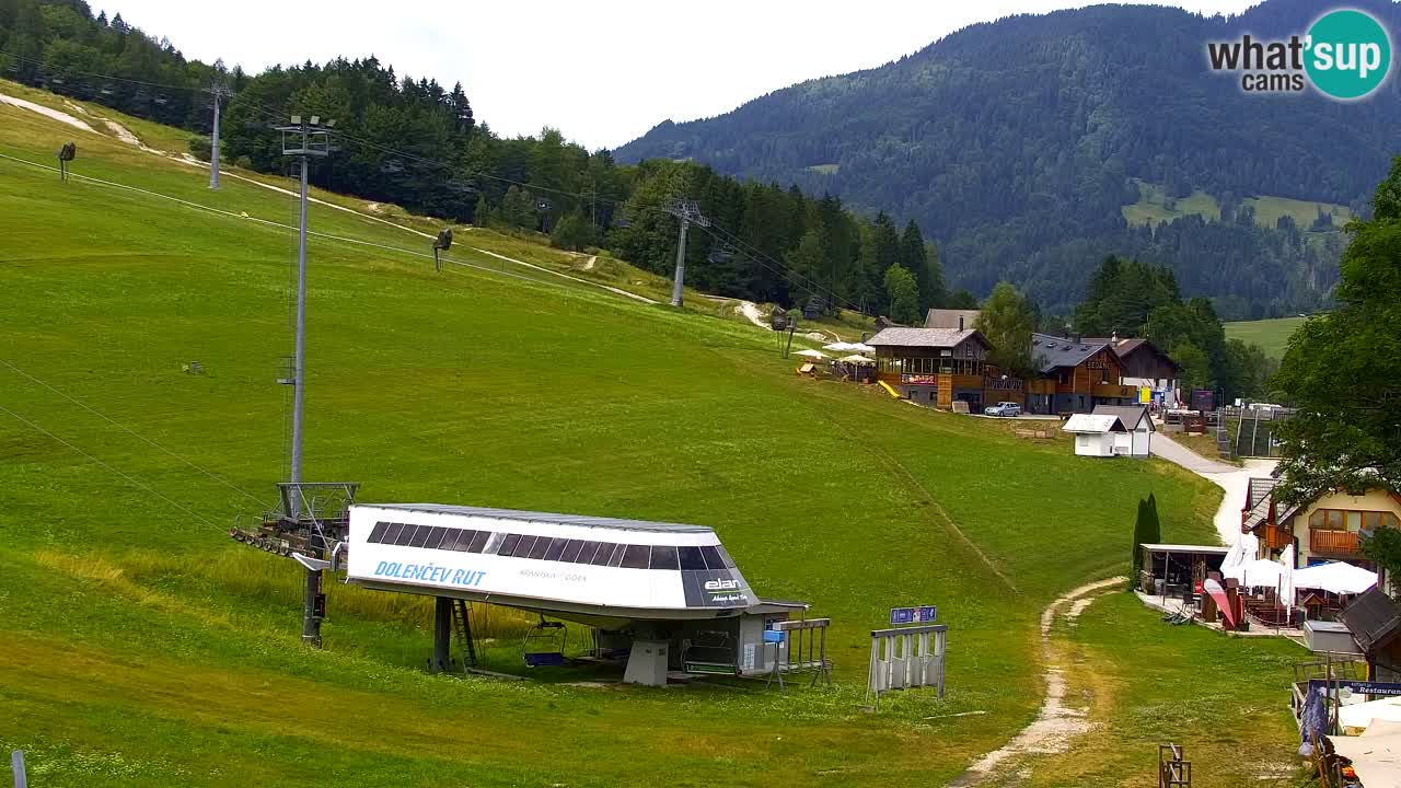 Schne Webcam Grenze Kroatien Slowenien Aktuell Ebenbild