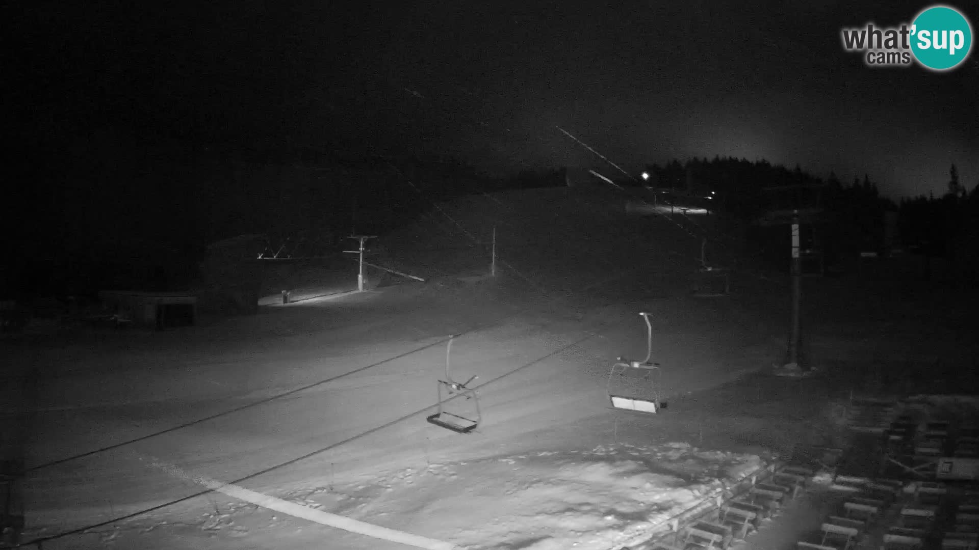 Rogla - Uniorček - WhatsUpCams - LIVE streaming